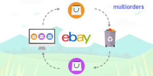 How Can I Relist An Item On eBay - Multiorders
