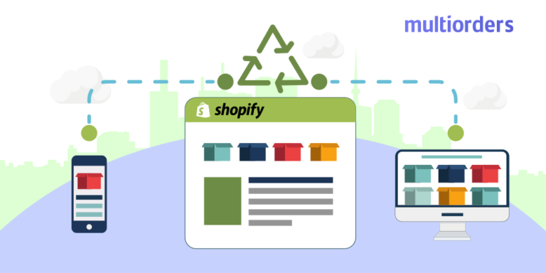 How To Sync Inventory On Shopify? - Multiorders