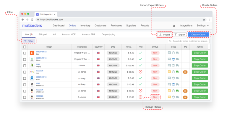 Shopify Amazon Fulfillment, FBA And Shopify Integration - Multiorders