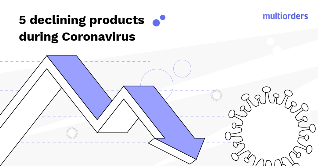 5 Declining Products During Coronavirus - Multiorders
